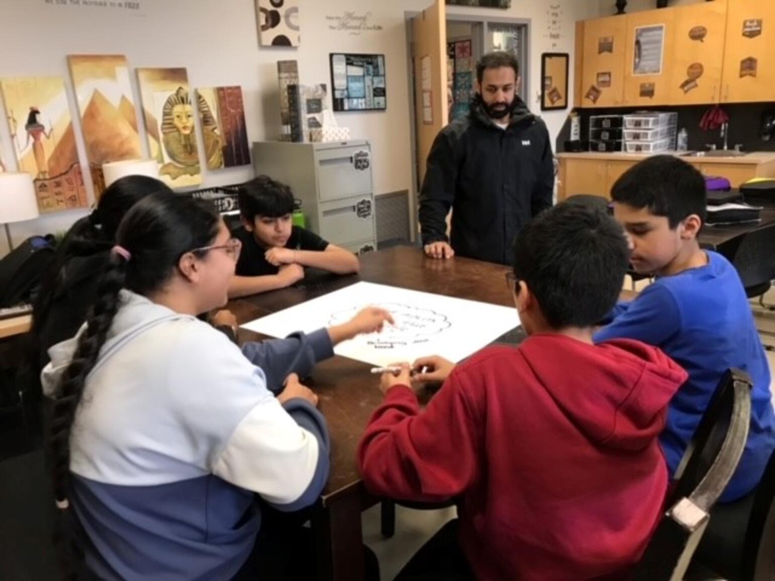 Schoolwide Inquiry: Connections | Abbotsford Virtual School