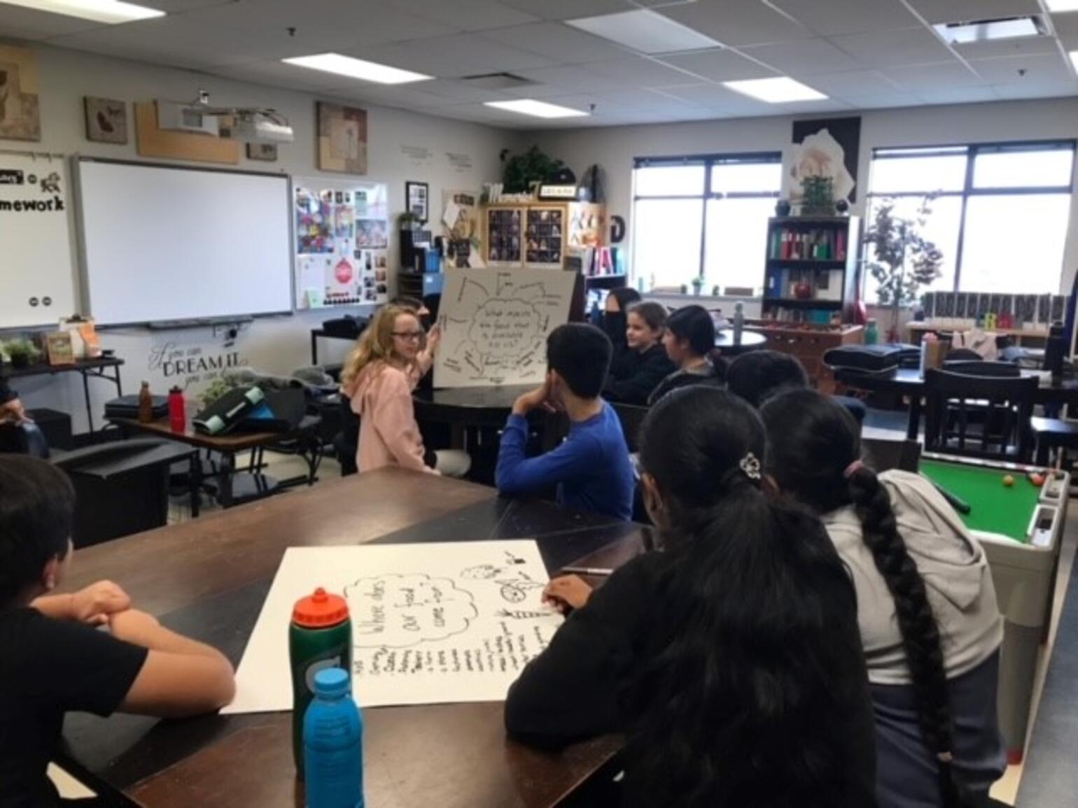 Schoolwide Inquiry: Connections | Abbotsford Virtual School