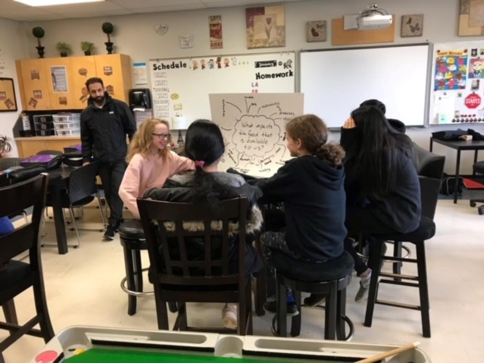 Schoolwide Inquiry: Connections | Abbotsford Virtual School